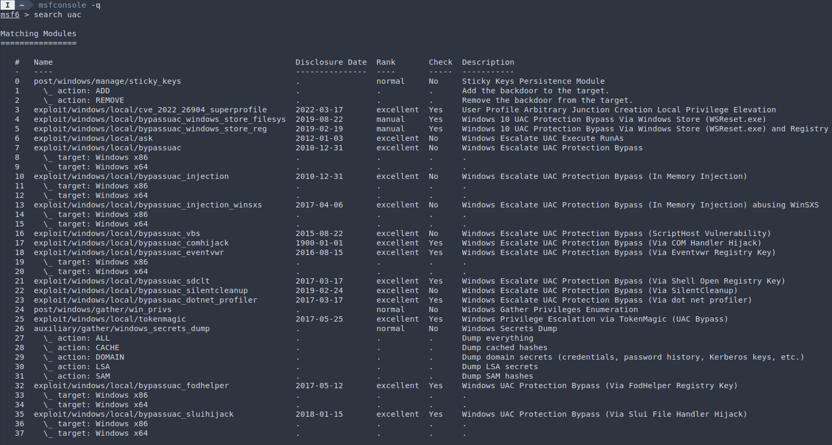Windows Enumeration and Exploitation